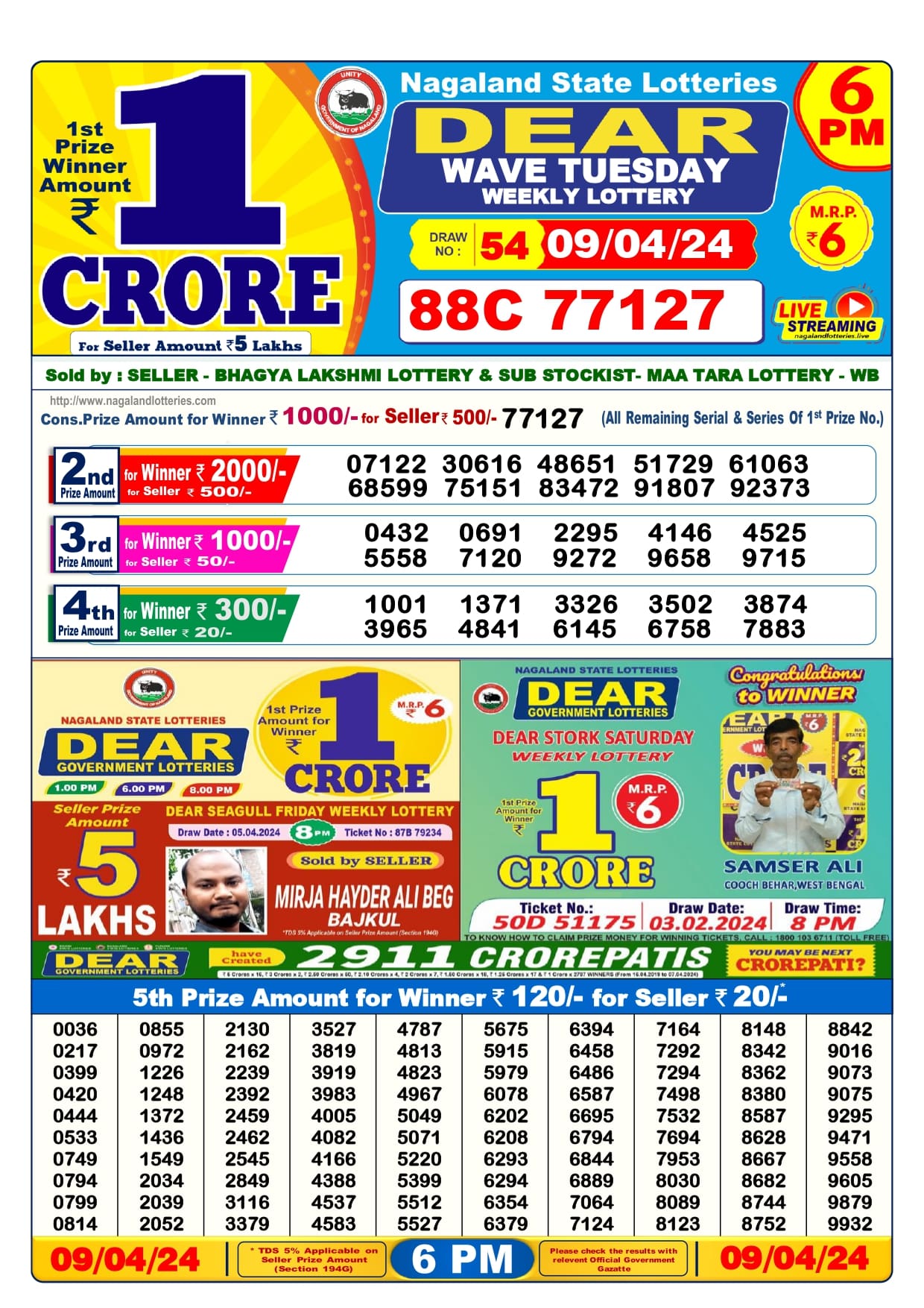 Old Lottery Result - Old Lottery Sambad